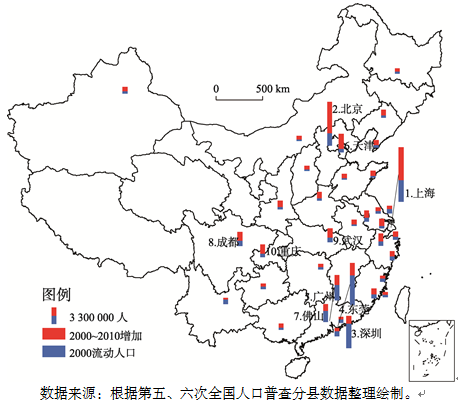 China's floating population in the 21st century: Uneven landscape ...