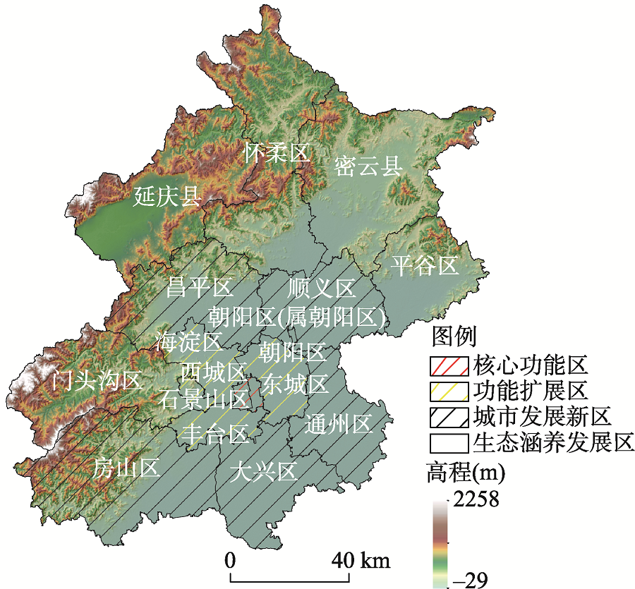 Examining the distribution and dynamics of impervious surface in ...