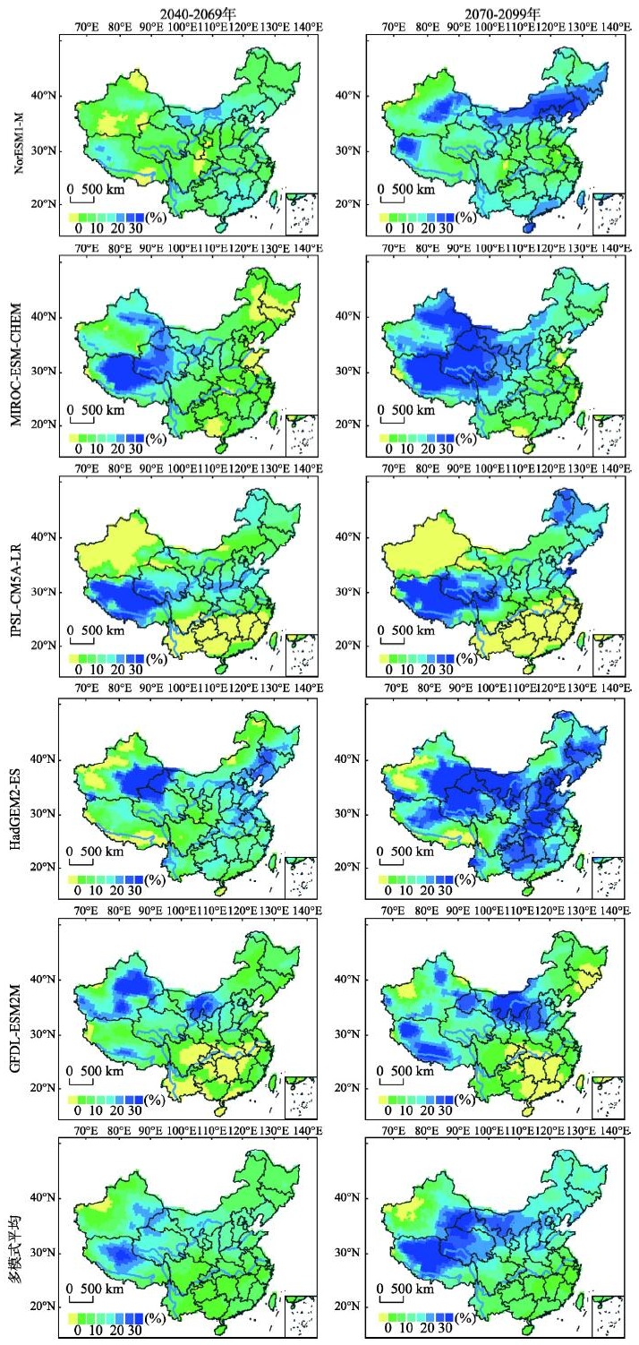 Sensitivity of arid/humid patterns in China to future climate change ...