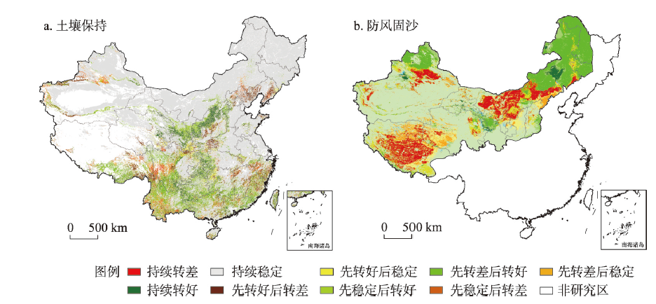 Assessment of ecological benefits of key national ecological projects ...
