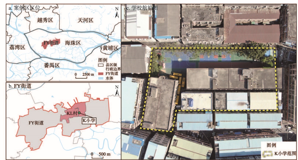 Educational heterotopia in an urban village of Guangzhou: Spatial ...
